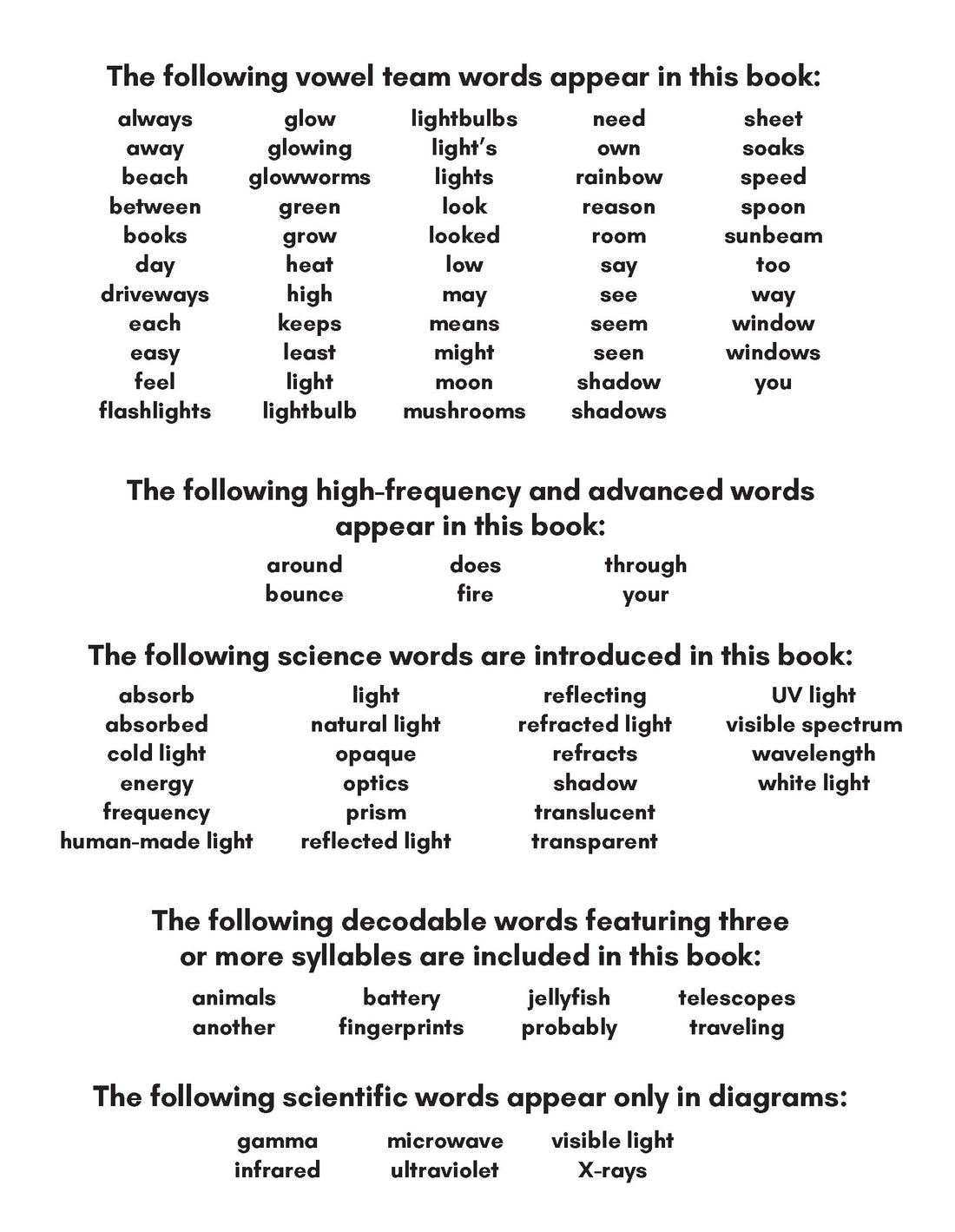 Decodable Readers – Charge Mommy Books