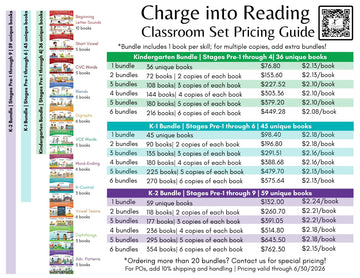 Decodable Readers – Charge Mommy Books