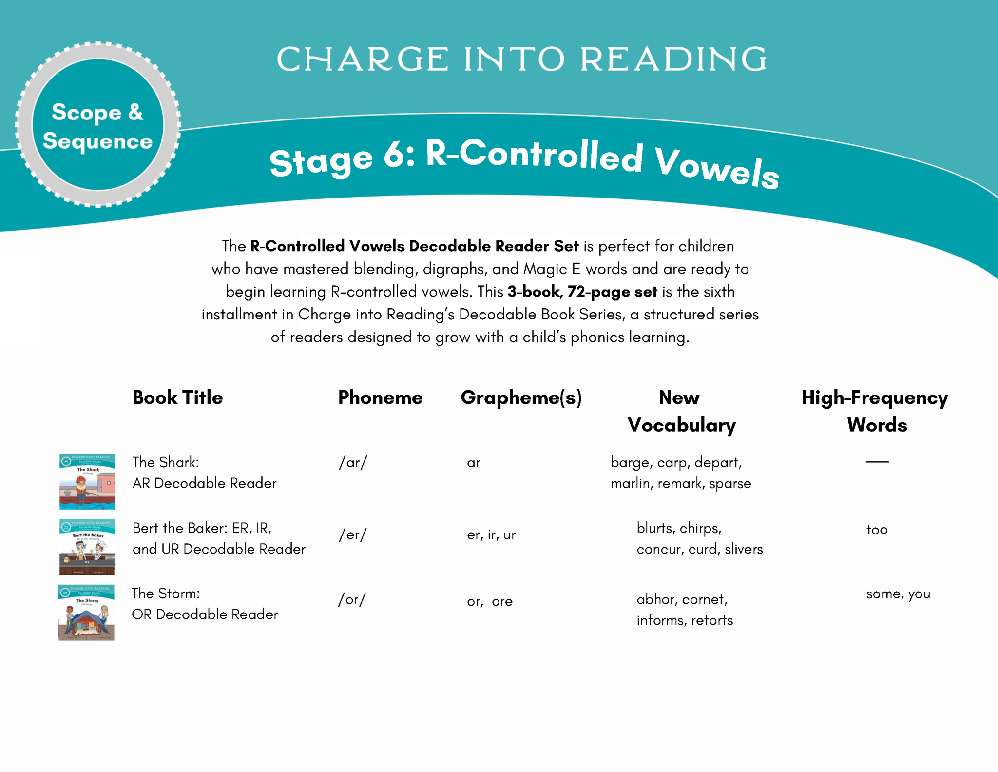 Stage 6: R-Controlled Vowel Decodable Reader Set – Charge Mommy Books