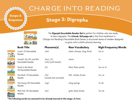 Charge into Reading's Digraph Decodable Reader Set – Charge Mommy Books
