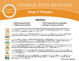 Charge into Reading's Digraph Decodable Reader Set – Charge Mommy Books